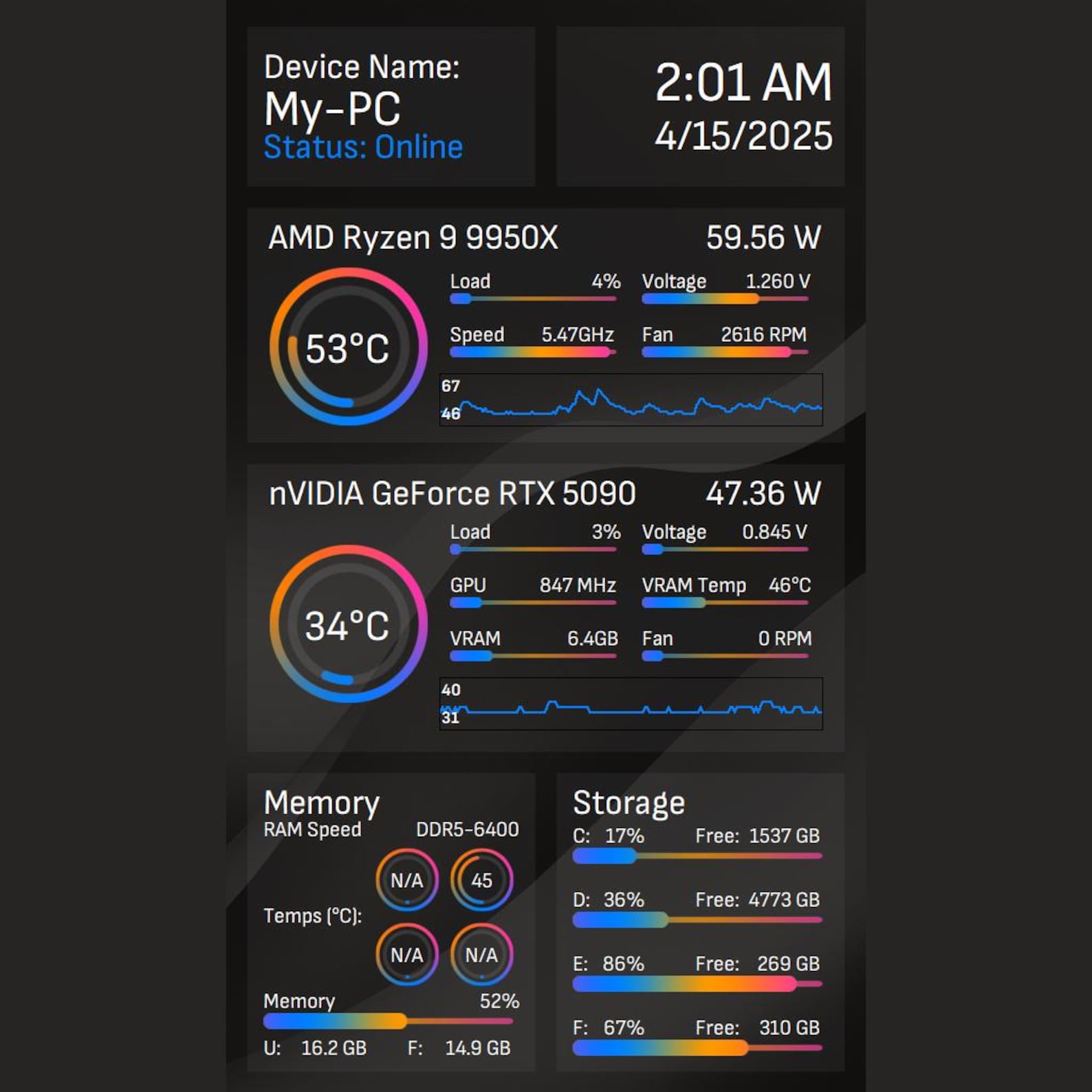 AIDA64 Sensor Panel Skin Template 600x1024 (portrait)x2: Abstract Tri ...