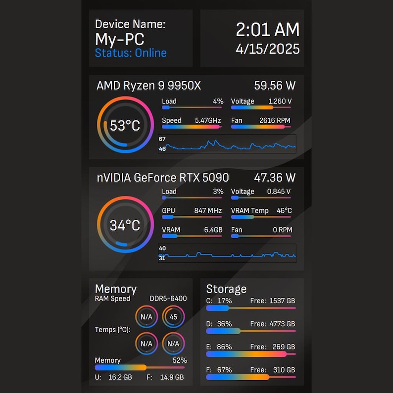 AIDA64 Sensor Panel Skin Template 600x1024 (portrait)x2: Abstract Tri ...