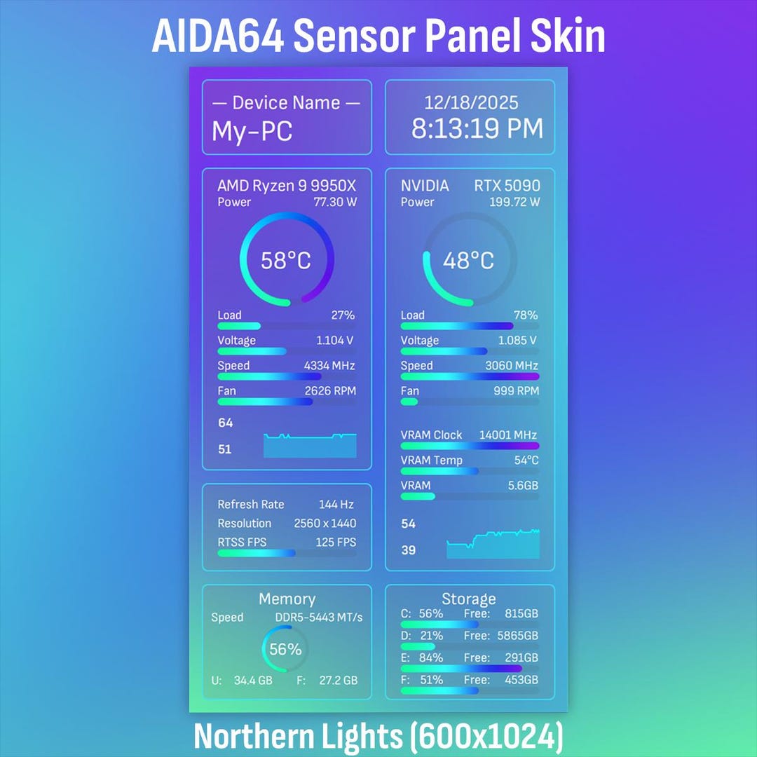 AIDA64 Sensor Panel Skin Template 600x1024 (portrait): Aurora Northern ...