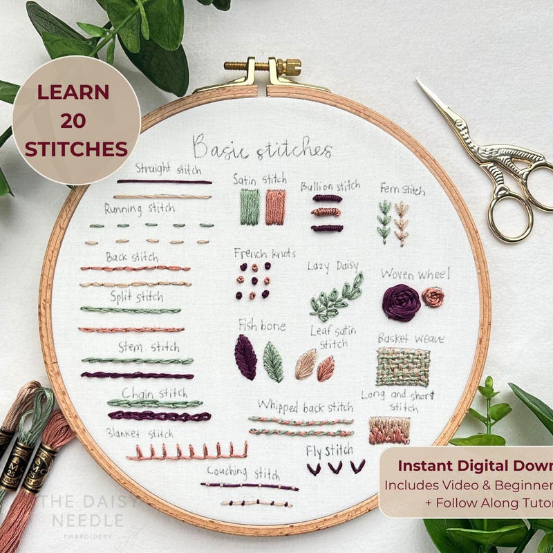 Basic Stitch Sampler Kit - Etsy