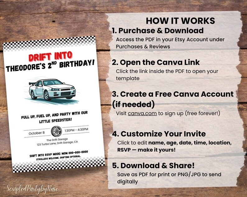 Editable Race Car Birthday Invitation | Drift Party Invite | JDM Car ...