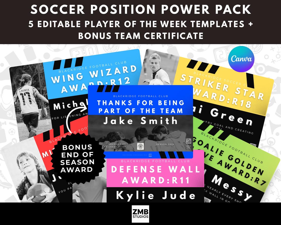 Editable Soccer Award Certificate Bundle: Canva Template (digital ...