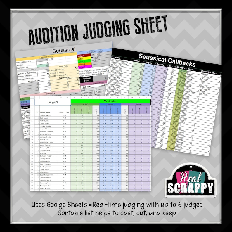 Sortable Audition Judging Sheet for Multiple Judges - Etsy