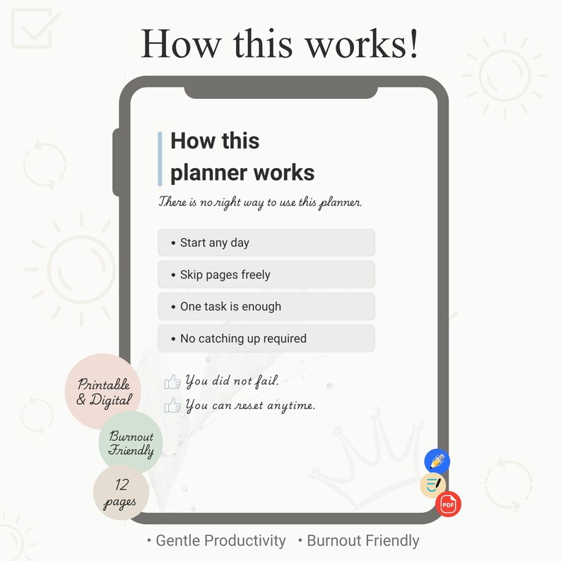 ADHD Mind Map & Brain Dump Set | Thought Organizer for Racing Thoughts ...