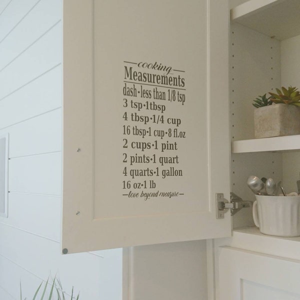 Kitchen Measurements - Etsy