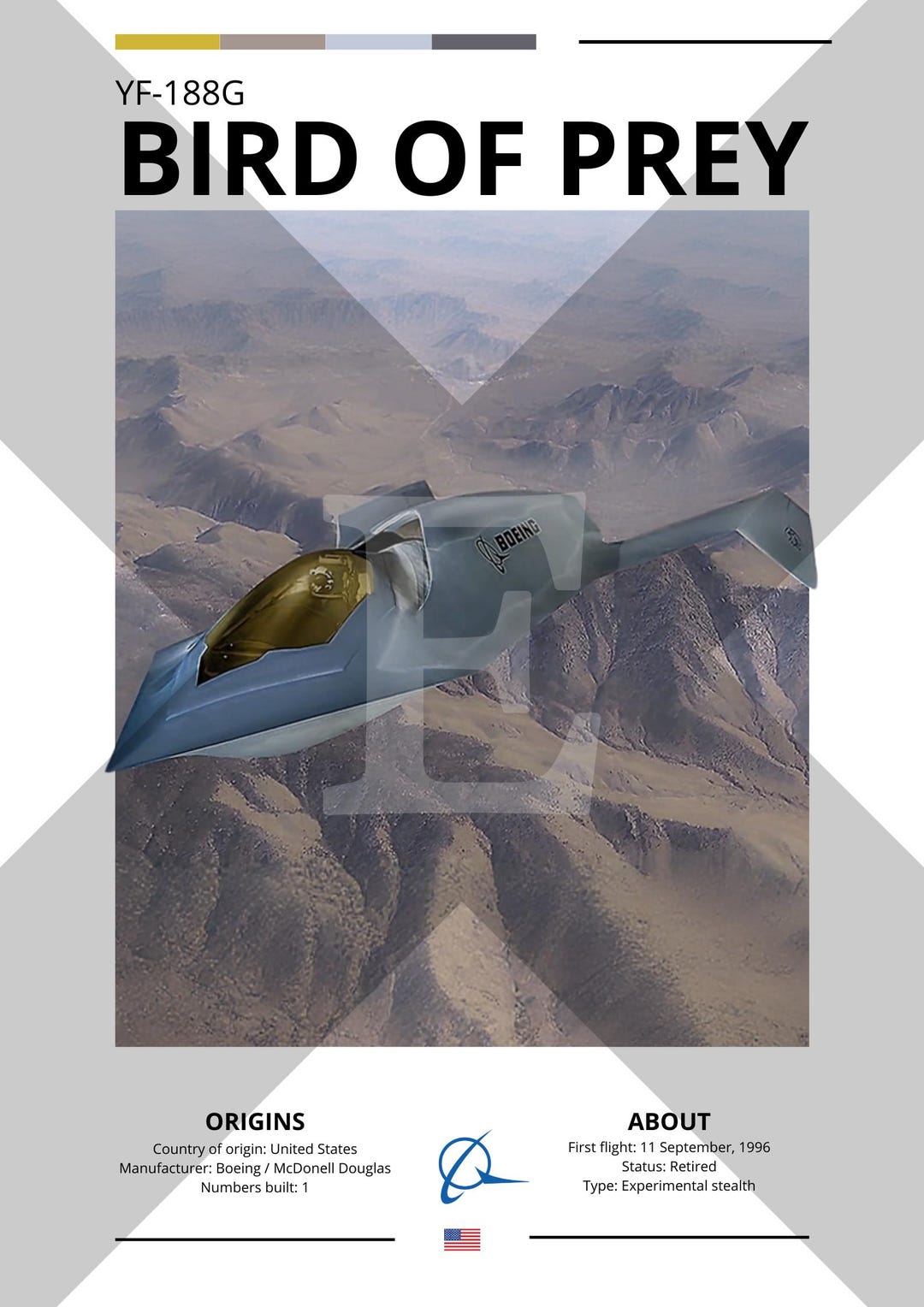YF-118G "bird of Prey" Fighter Plane Poster - Etsy