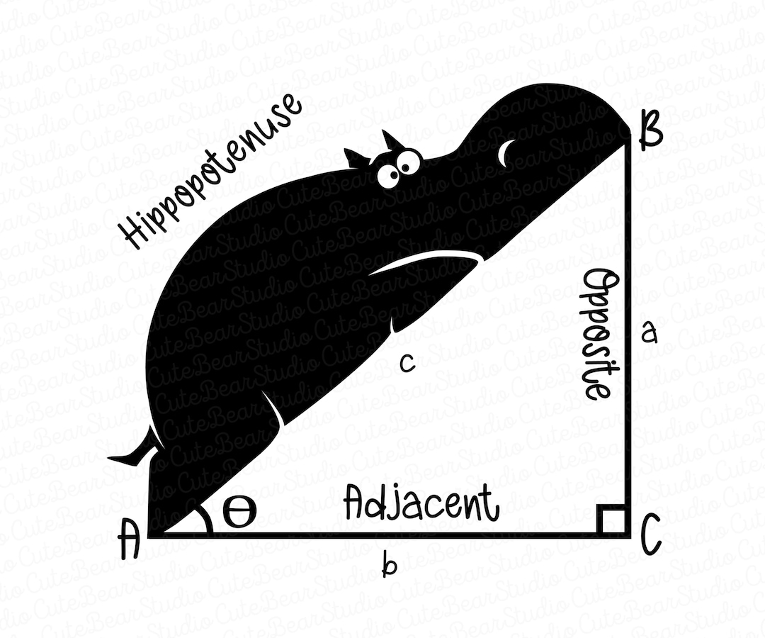 Funny Hippopotenuse Png, Funny Math Teacher Gift Svg, Gift for Teacher ...