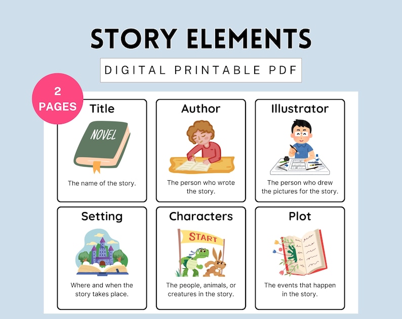 Story Elements Cards: Printable Flashcards for Kids (PDF Download) - Etsy