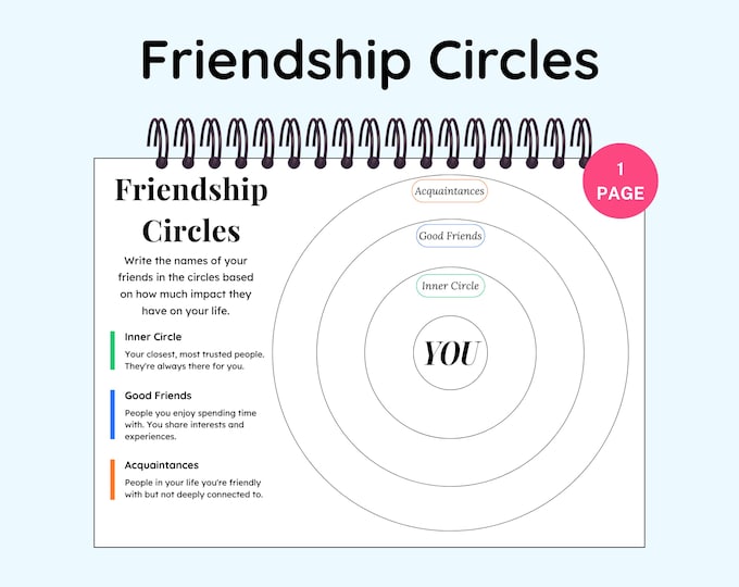 Circle of Friends Paper Set - Etsy Canada