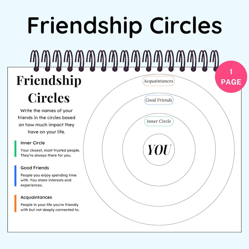 Circle Time Activity - Etsy