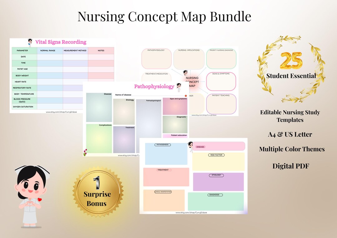 Nursing Study Templates Bundle + BONUS - Etsy UK