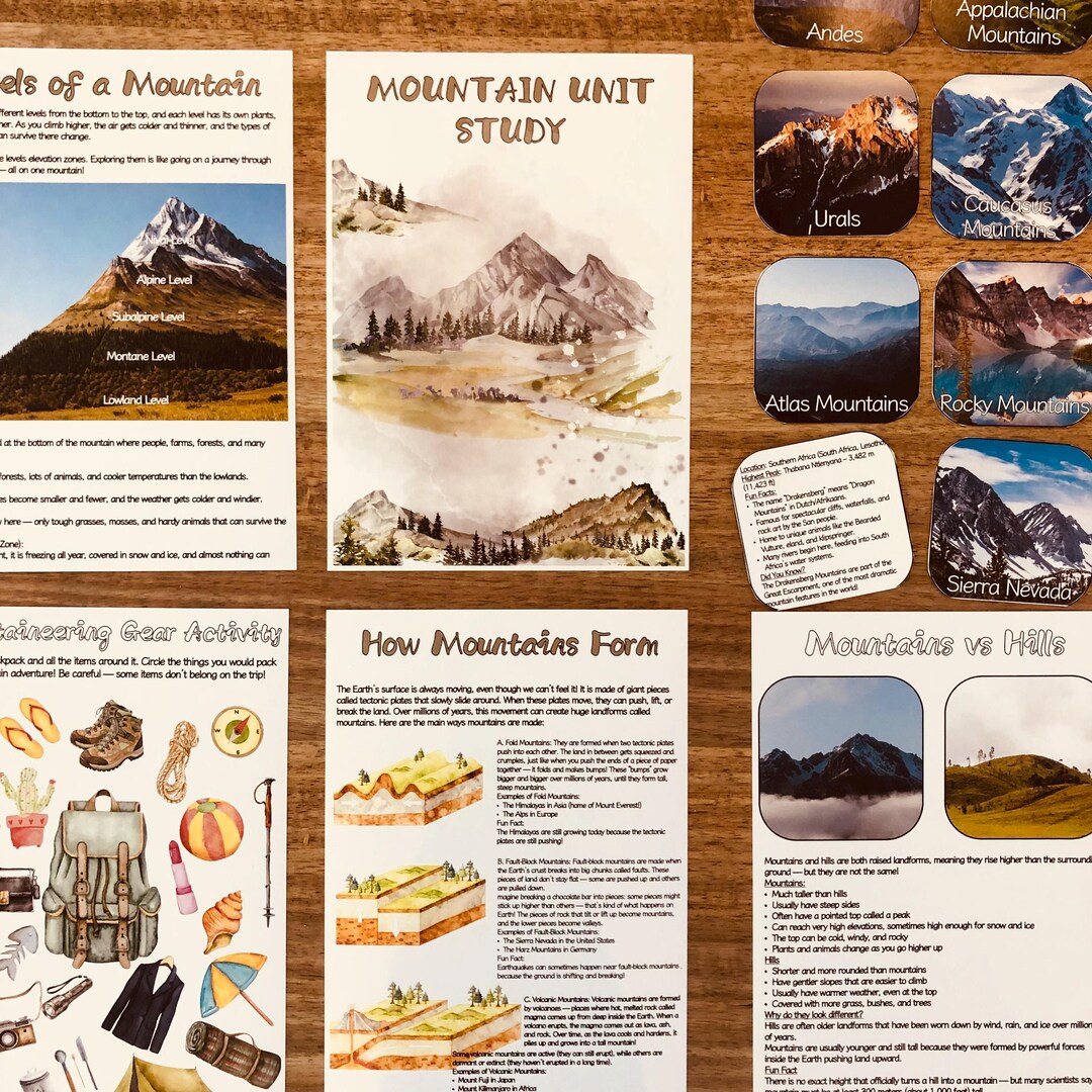 Mountain Unit Study | Printable Nature Study - Etsy
