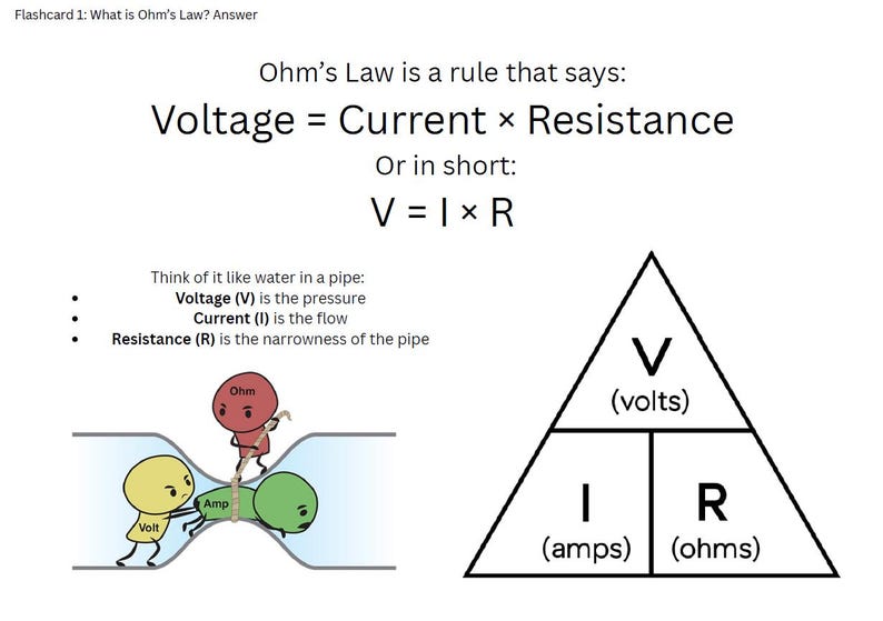 Ohm’s Law Flashcards | Printable Study Guide for Electrical Students ...