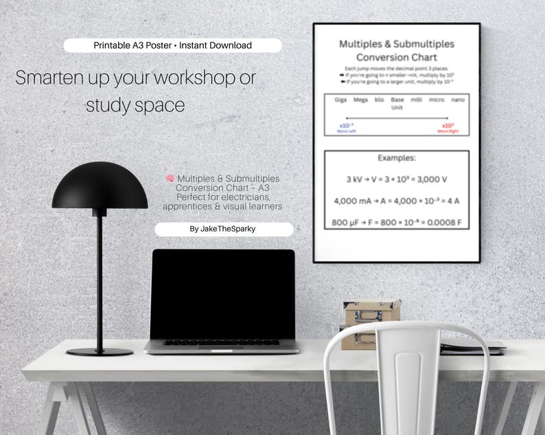 Electrical Unit Conversion Chart | A3 Printable Poster | Metric Prefix ...