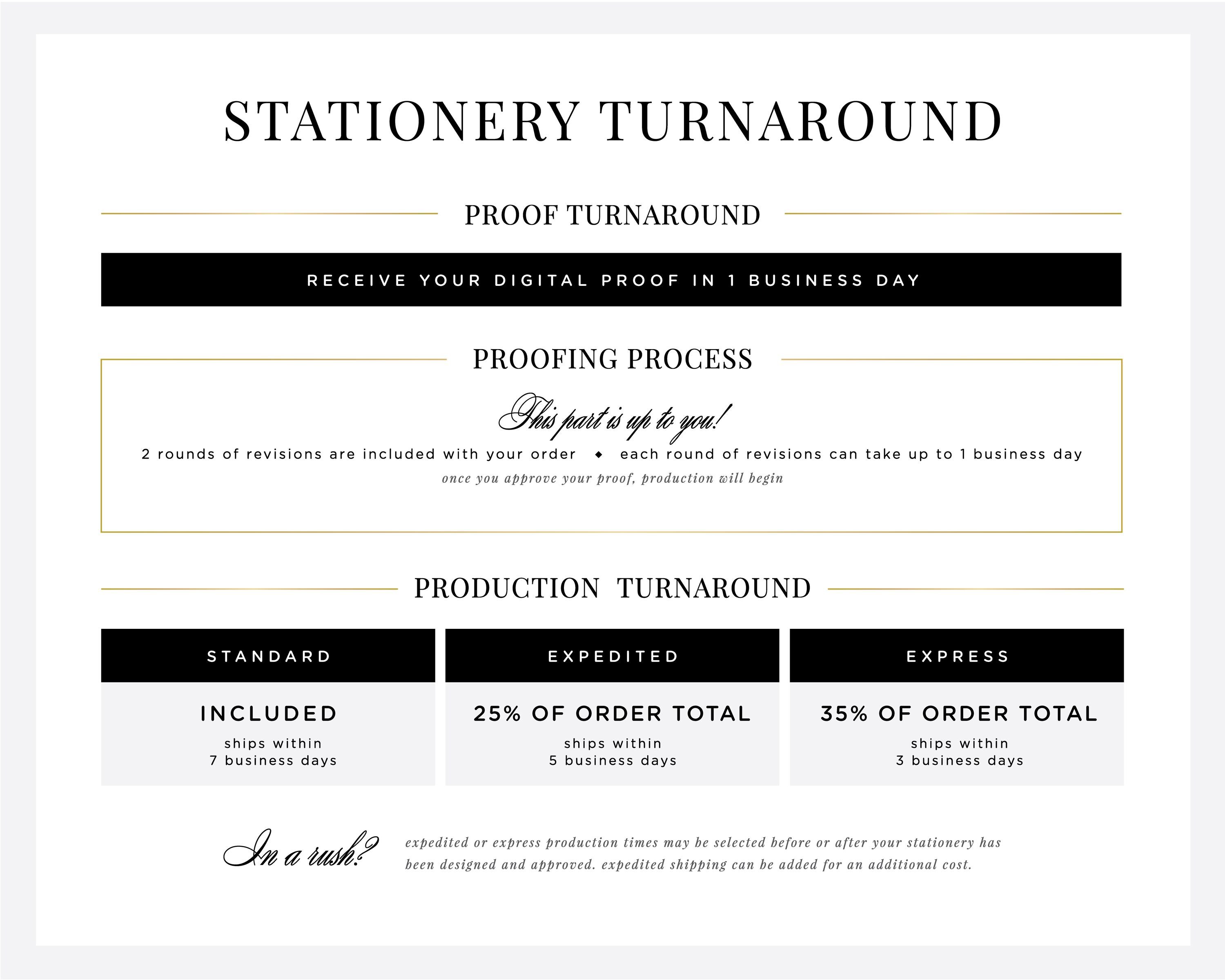 Pink and Gold Wedding Program, Romantic Wedding, Ceremony Program ...
