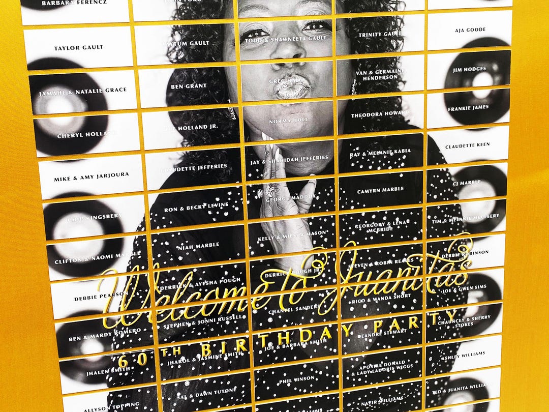 Birthday Celebration Seating Chart, Photo Reveal Place Cards, Milestone ...