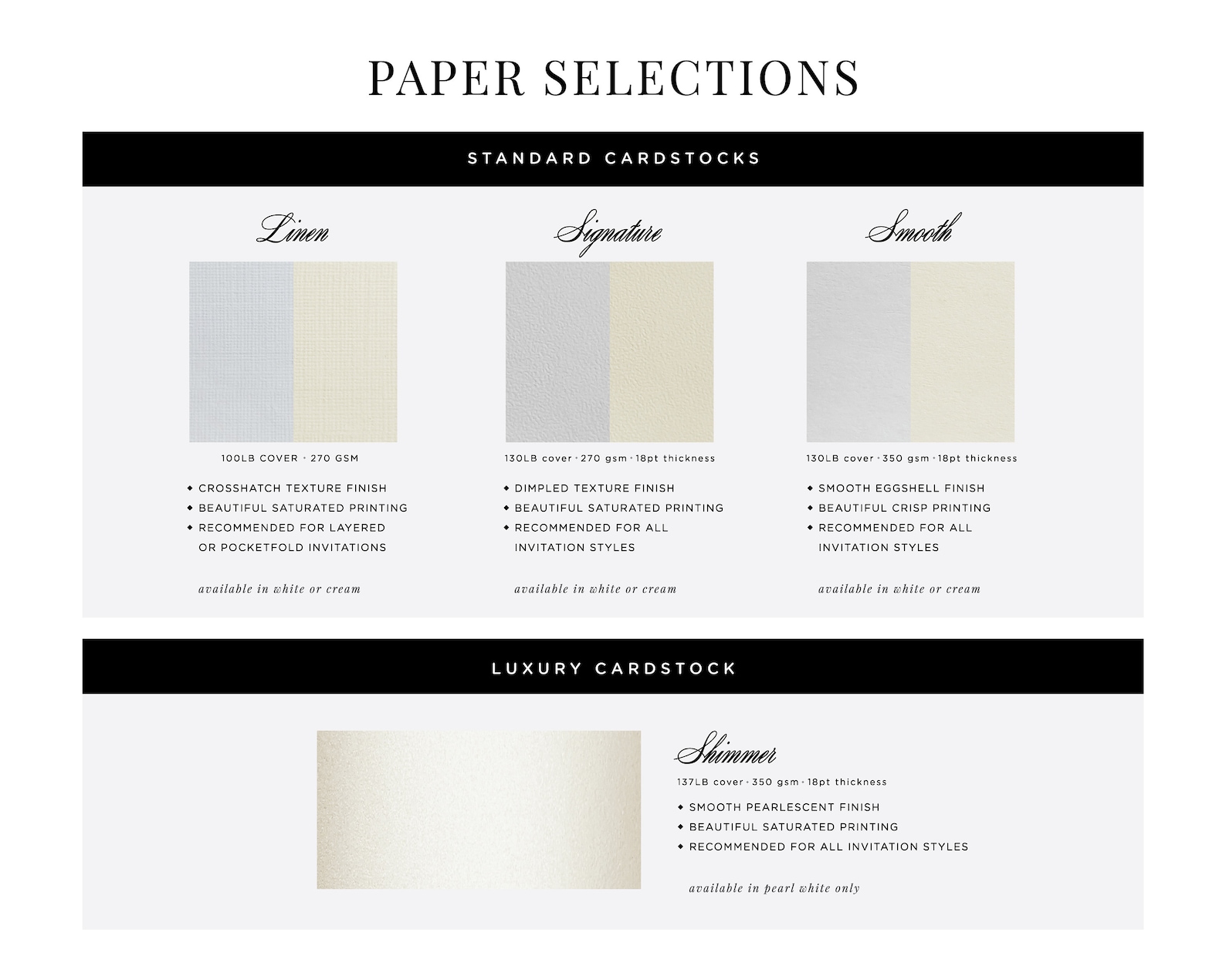 Pink and Silver Invitations, Pink Floral Wedding, Summer Rustic ...