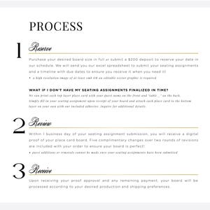 Chicago Wedding Ideas, Cityscape Place Cards, Reception Seating Chart ...