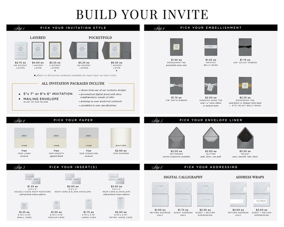 Formal Invitations Sizes