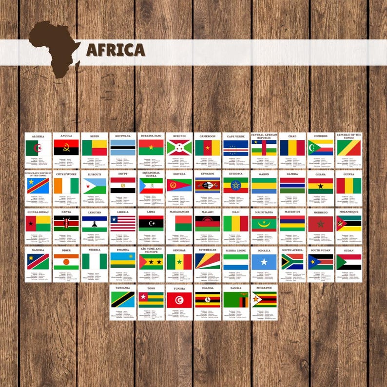 197 Country Flags Flash Cards | World Flags Printable PDF | Geography ...