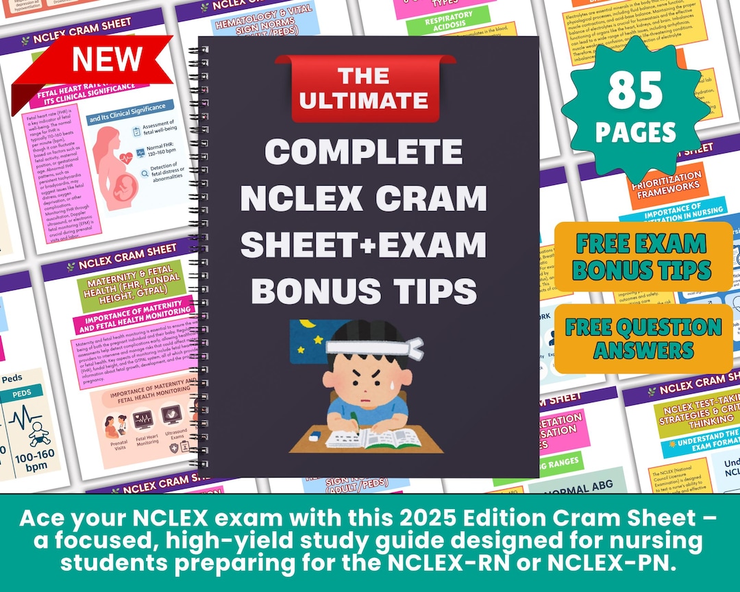 NCLEX Cram Sheet: 2025 Nursing Study Guide & Bonus Tips (digital ...