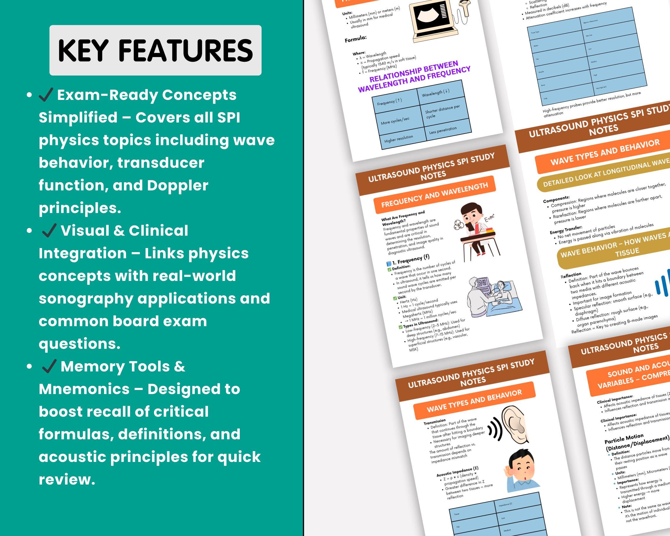 Ultrasound Physics SPI Study Notes, SPI Exam, Physics Question, Physics ...