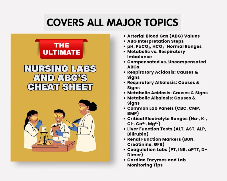 Nursing Labs & ABG Cheat Sheet, Lab Values Guide - Etsy
