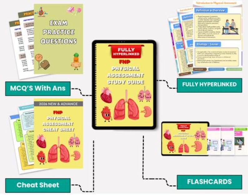 FNP Exam Prep Mega Bundle 2026 | ANCC & Aanp Study Guide PDF, Nurse ...