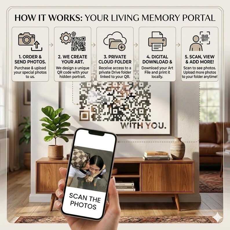 Custom QR Code Video Card | Scan Me Card | Personalized Digital Gift ...