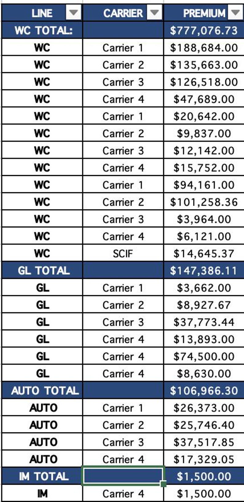 Insurance Sales Tracker – Excel Spreadsheet, Commission & Policy ...