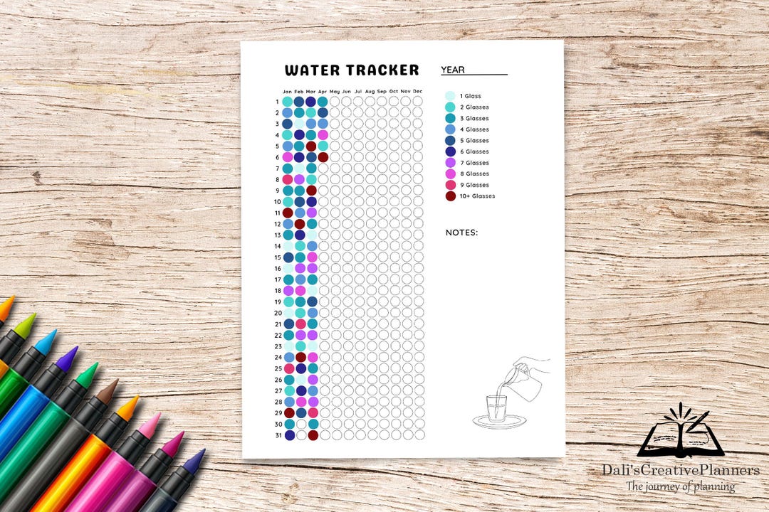 Printable Water Tracker, Digital Water Journal Page, Simple Water ...