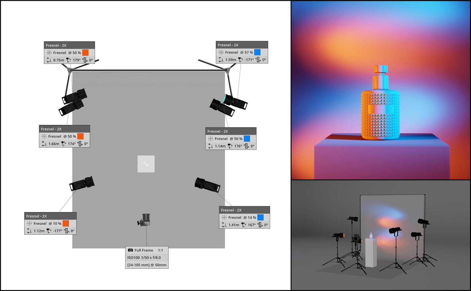 Lighting Preset for Every Creator, How to Light You Product ...