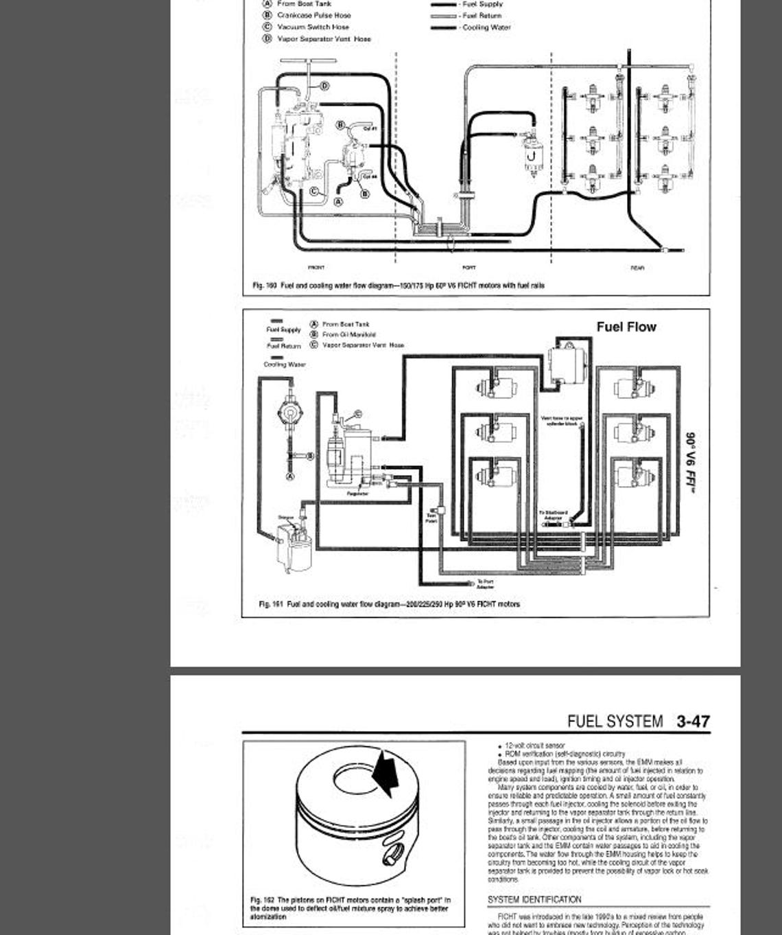Johnson / Evinrude Outboard Marine Motor Service Repair Manual 65-300hp ...
