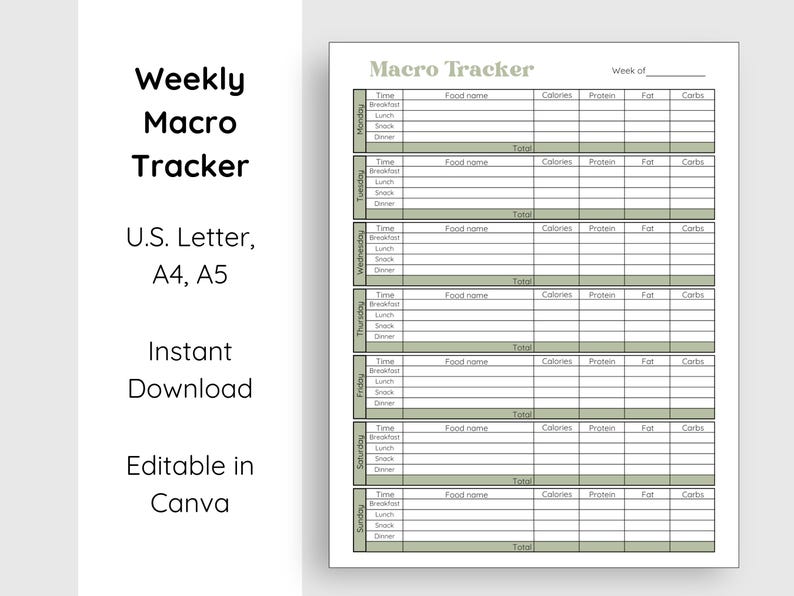 Weekly Macro Meal Planner, Editable Food Tracker (digital Download) - Etsy
