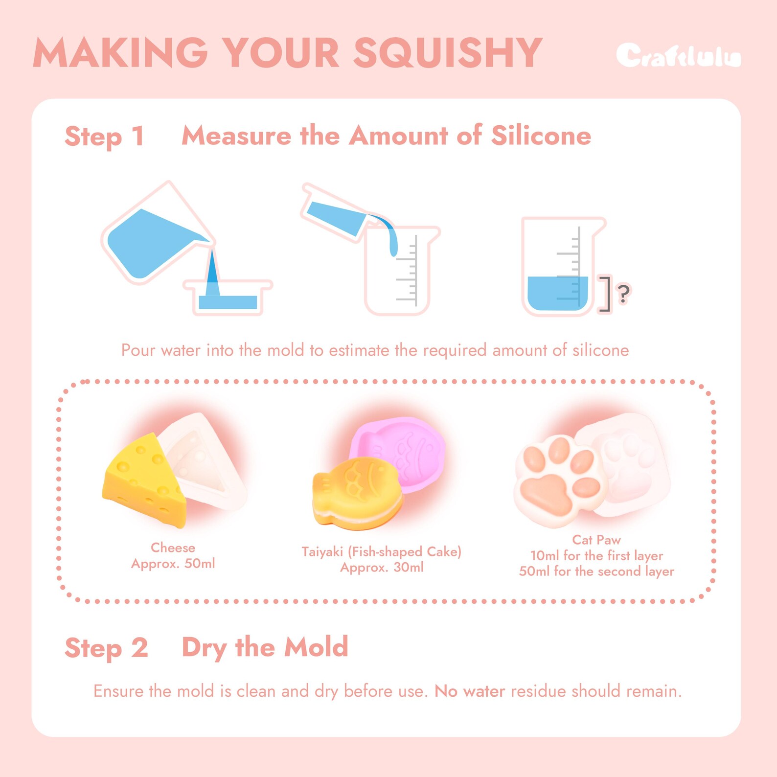 Taba Squishy DIY Kit Set| Soft Silicone Squishy | Kawaii Handmade Craft ...