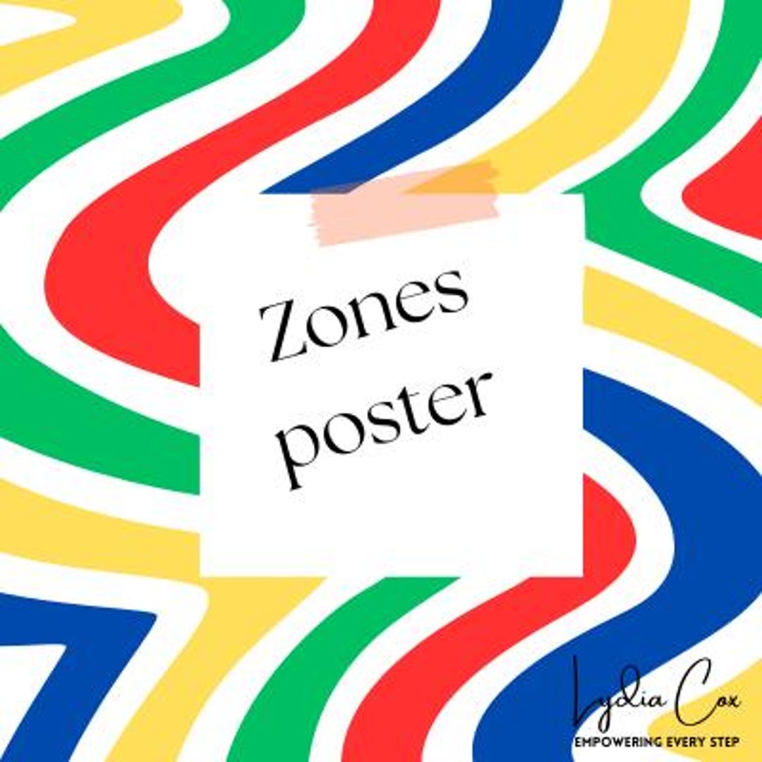 Zones Hands Poster - Etsy