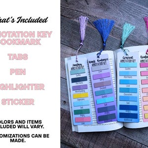 Book Annotation Kit for Romance and Fantasy Readers | Starter Pack With ...