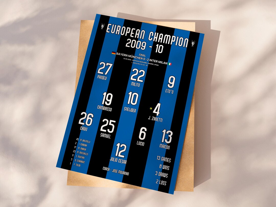 Inter Milan 2010 Champions Print, Football Poster Printable, Inter ...