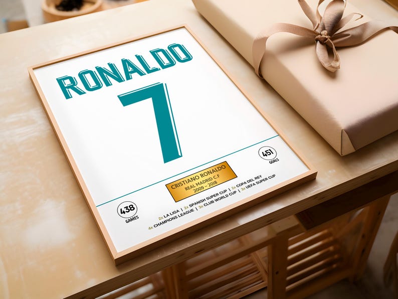 Cristiano Ronaldo Poster Print, Football Poster Printable, Instant ...