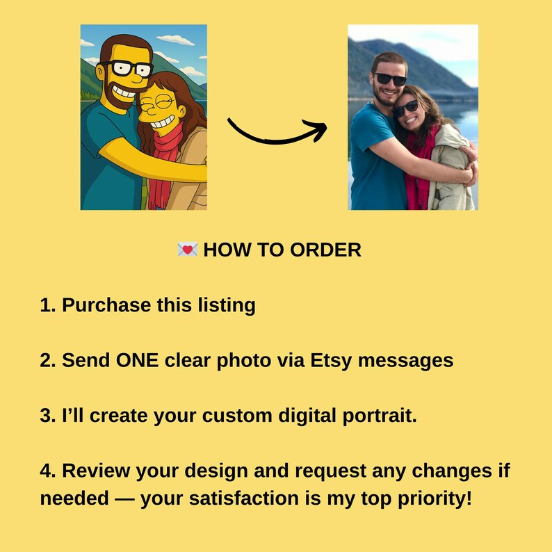 Custom Simpsons Style Portrait – Personalized Yellow Cartoon Art ...