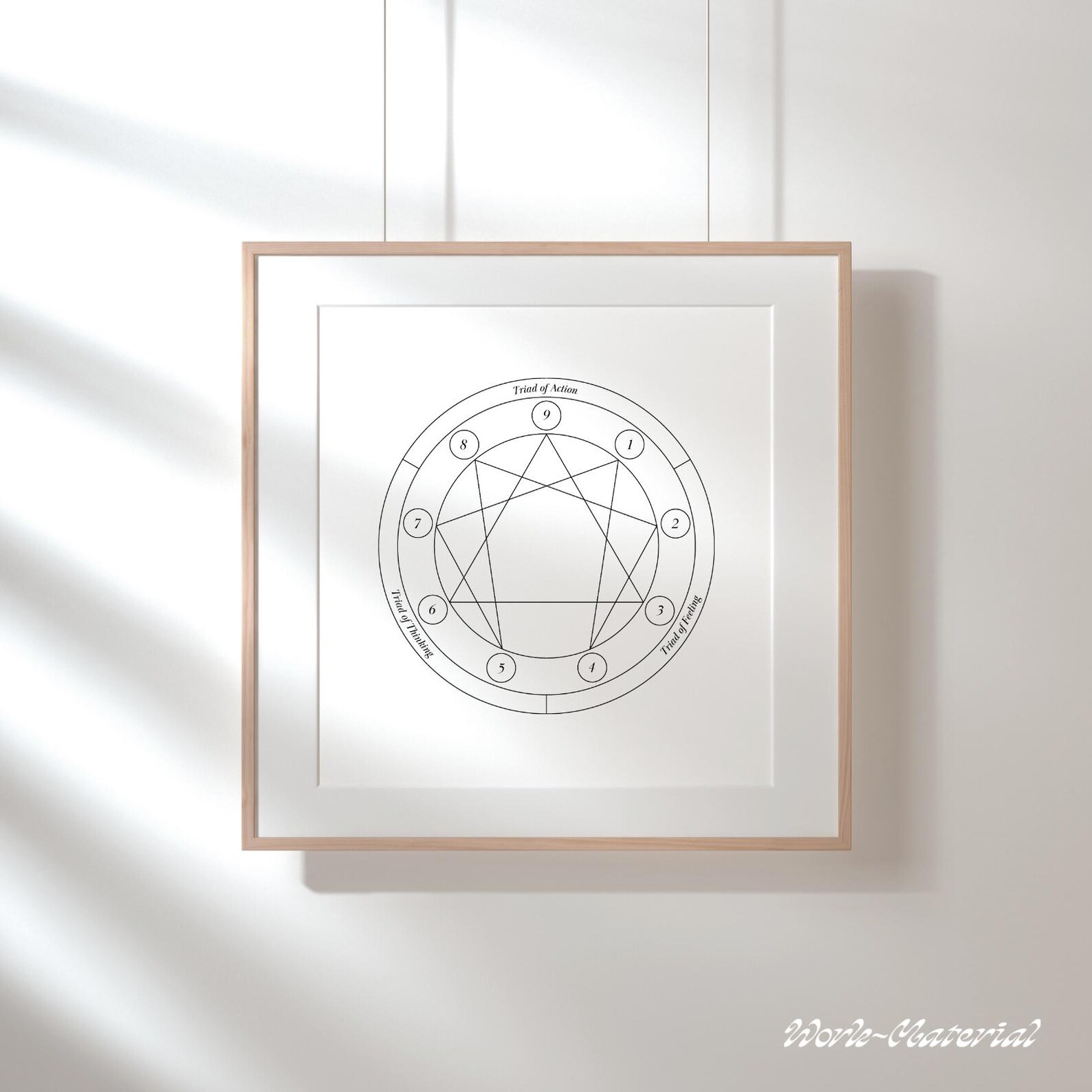 Visual Enneagram Chart – Modern Enneagram Diagram Vector Download – SVG ...