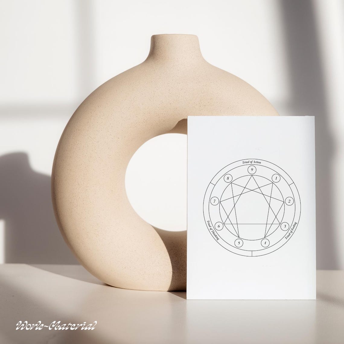 Visual Enneagram Chart – Modern Enneagram Diagram Vector Download – SVG ...