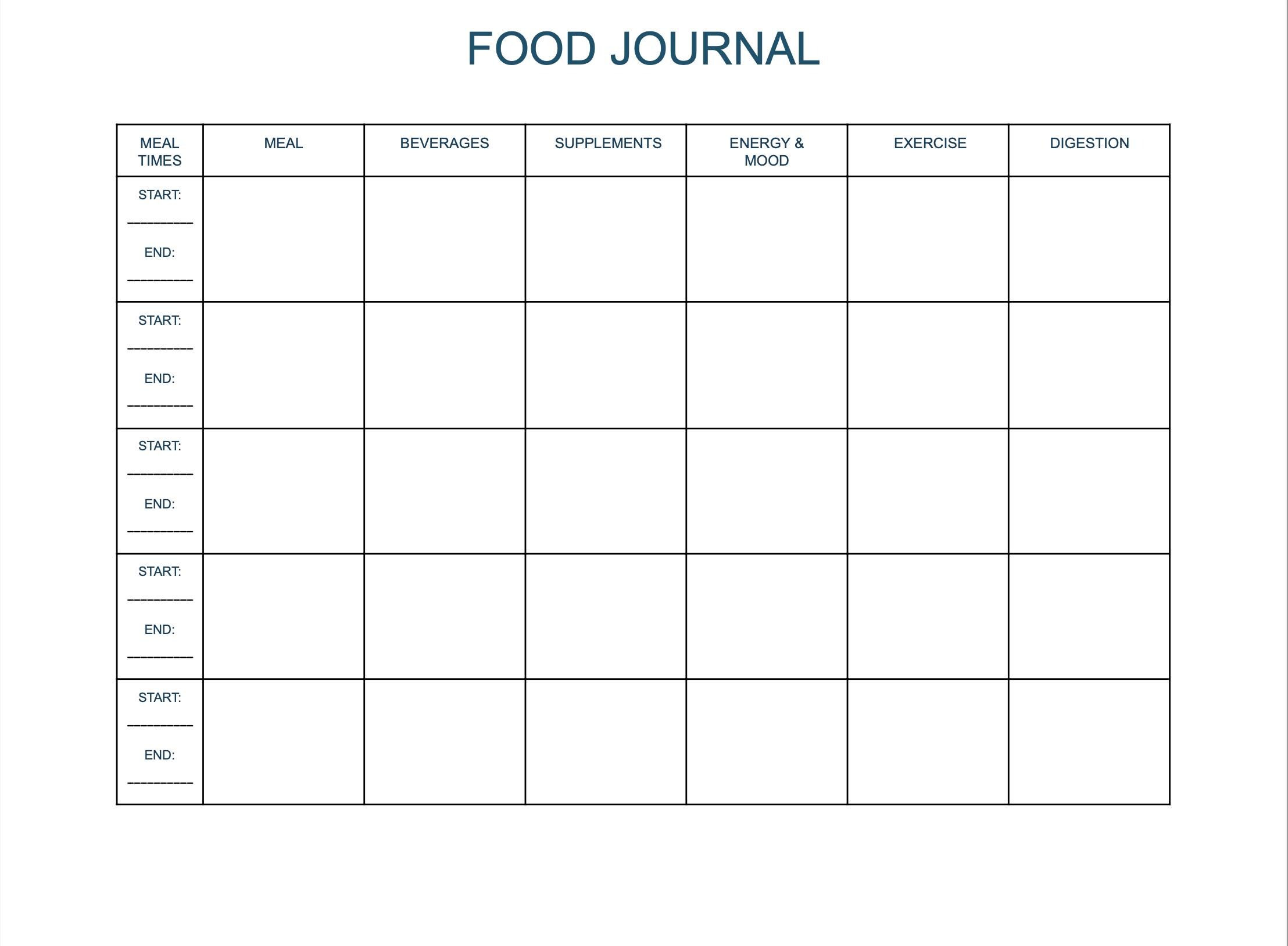 Digestive Health Food Journal | Printable Food & Mood Tracker - Etsy