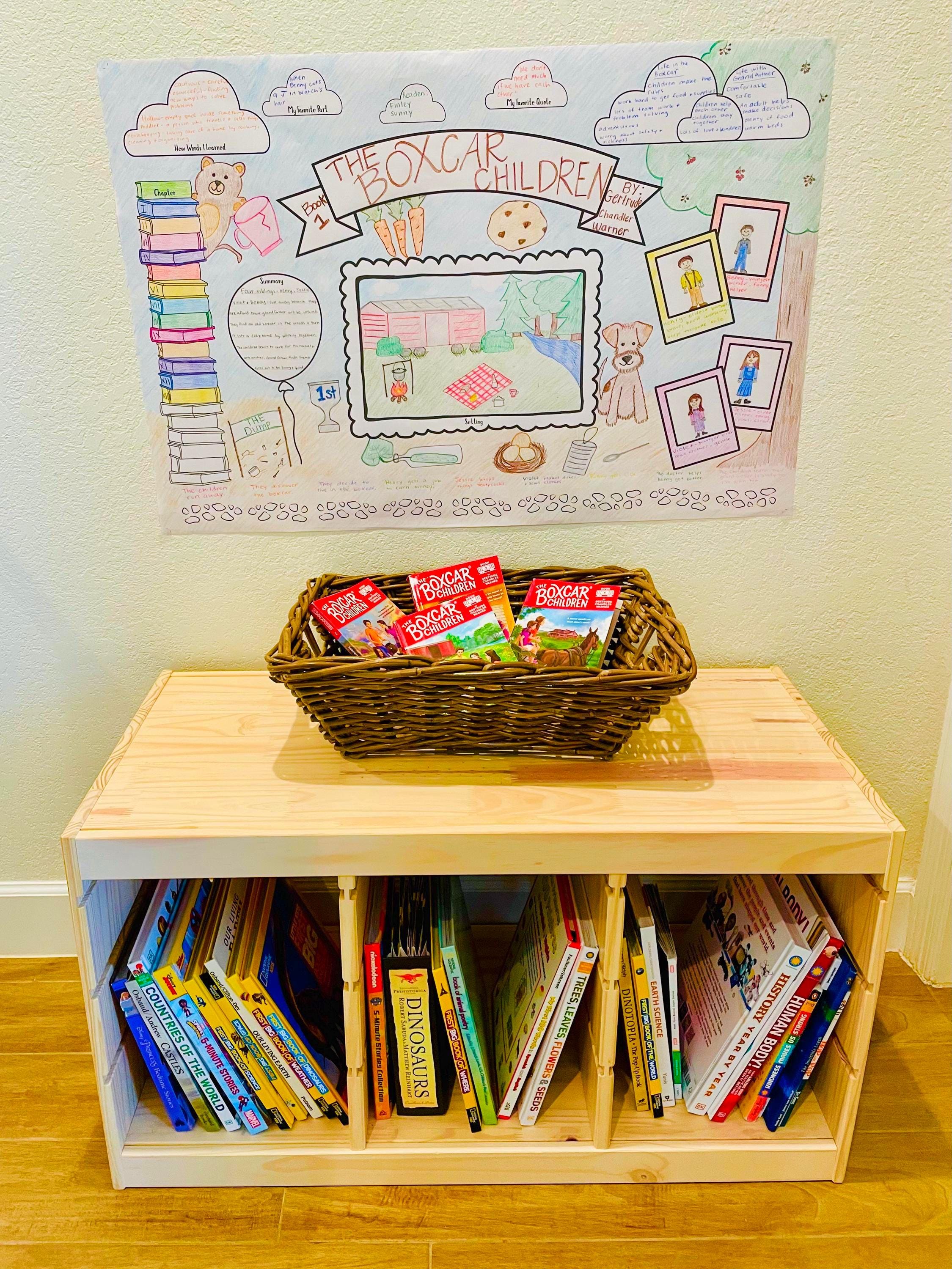 Read Aloud Poster | Family Book Club Poster | Homeschool Book Club ...