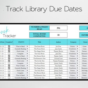 Reading Tracker Spreadsheet, Reading Tracker Google Sheets, Book ...