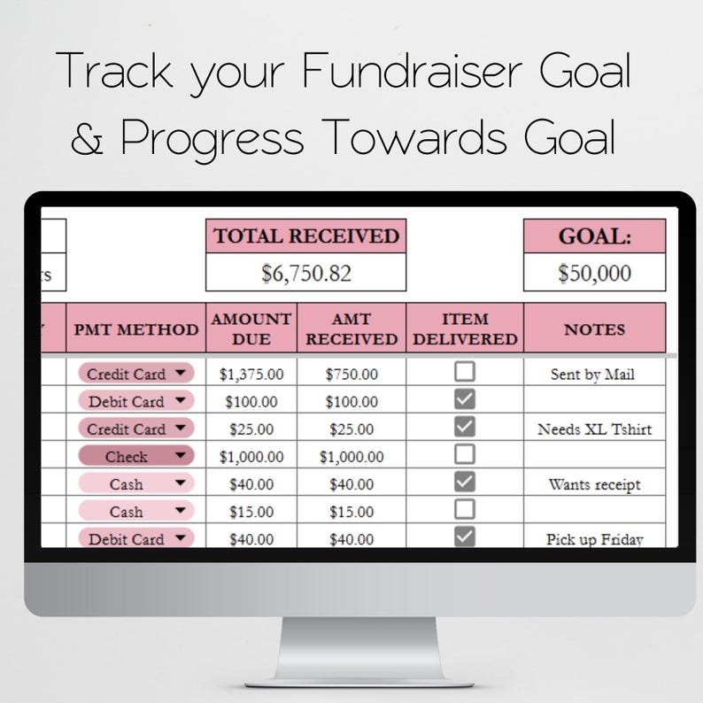 Fundraiser Tracker Spreadsheet Template, Fundraising Template Google ...