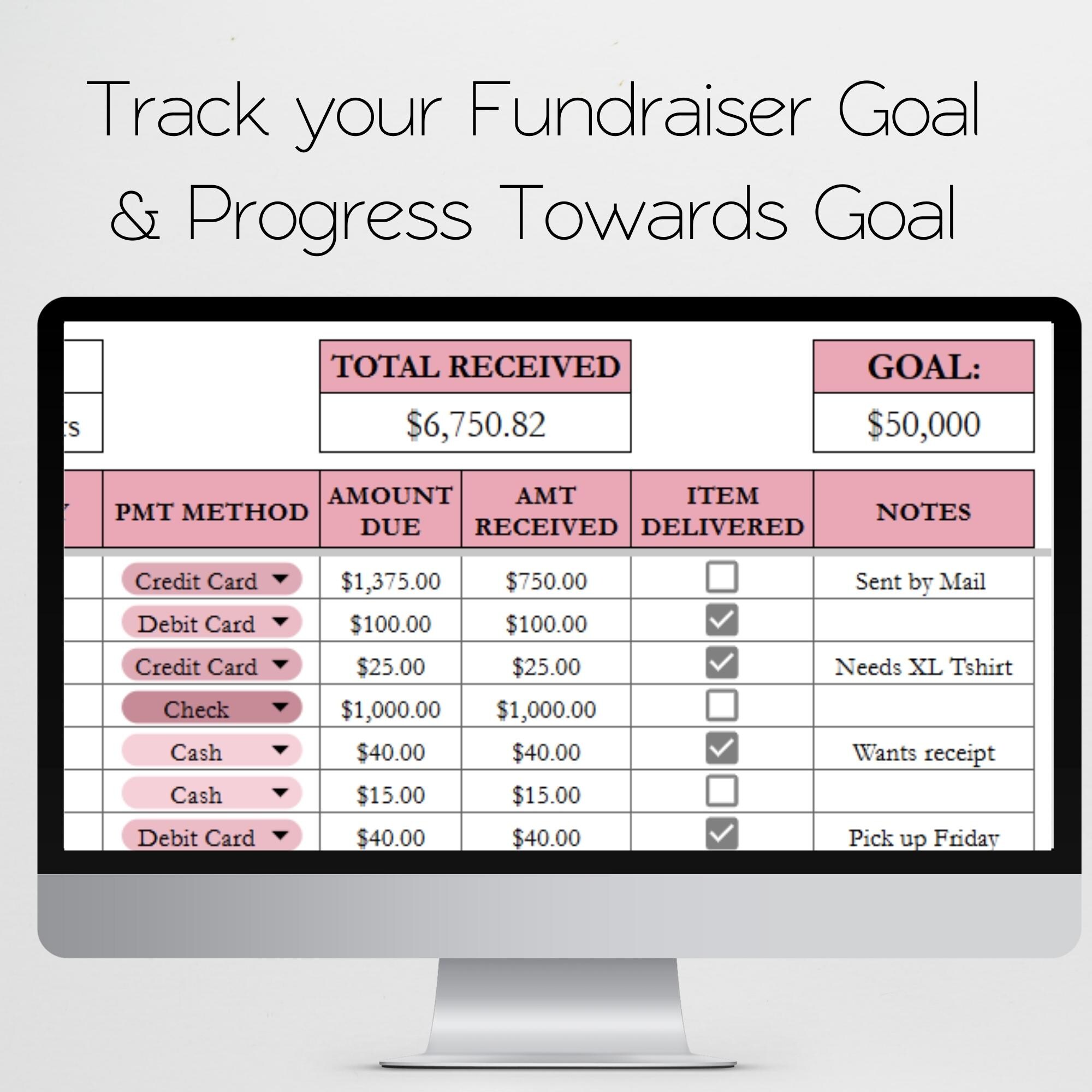 Fundraiser Tracker Spreadsheet Template, Fundraising Template Google ...
