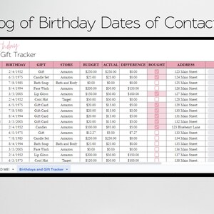 Birthday Tracker Template Excel Spreadsheet, Birthday Gift Tracker ...