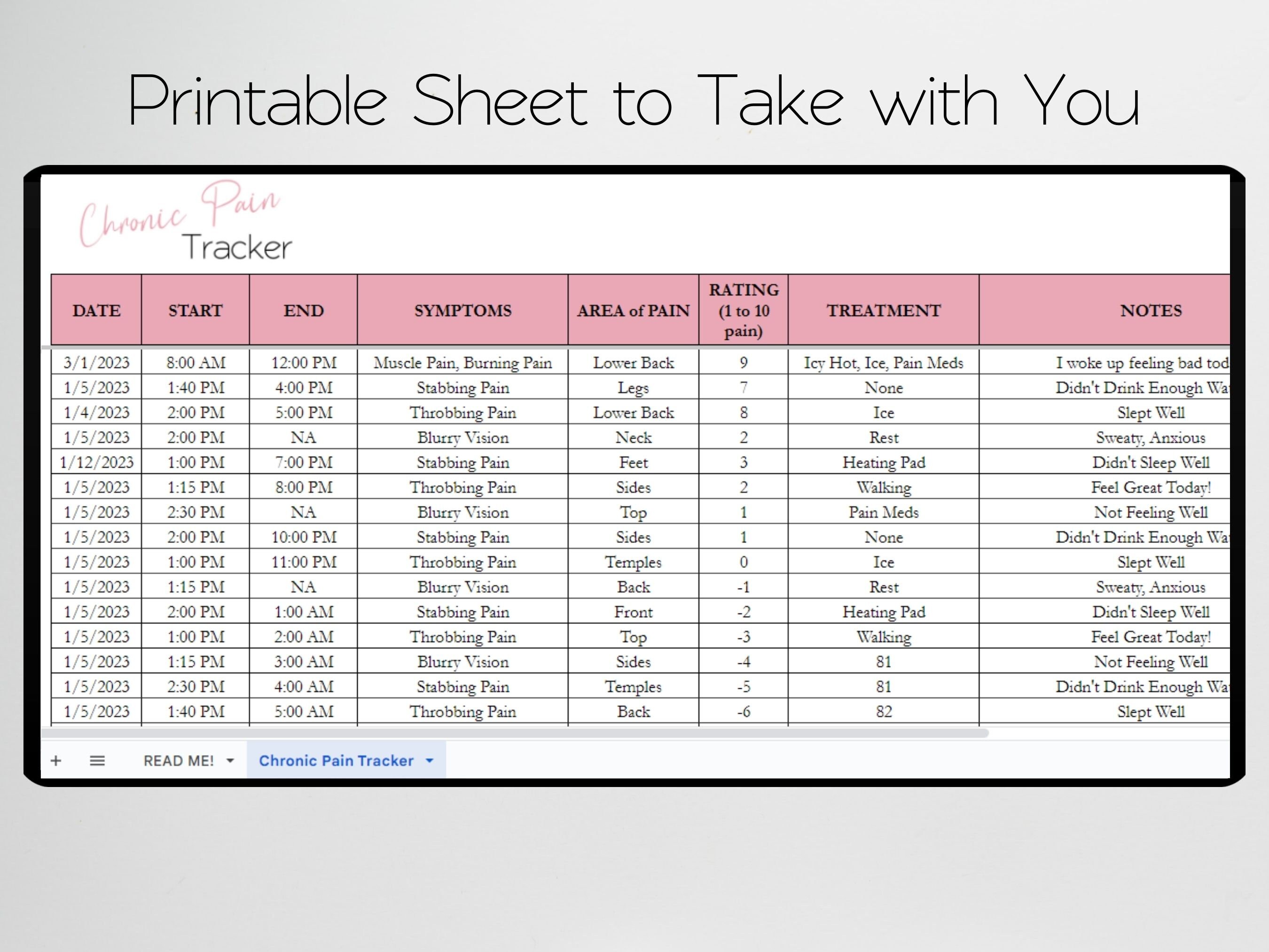 Chronic Pain Tracker Excel Spreadsheet, Chronic Pain Journal Template ...