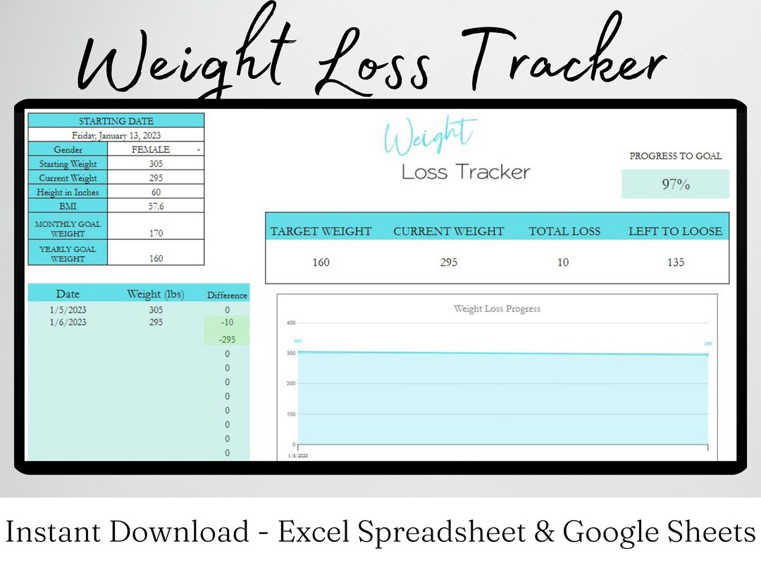 Excel weight loss tracker trend prediction - klimshare
